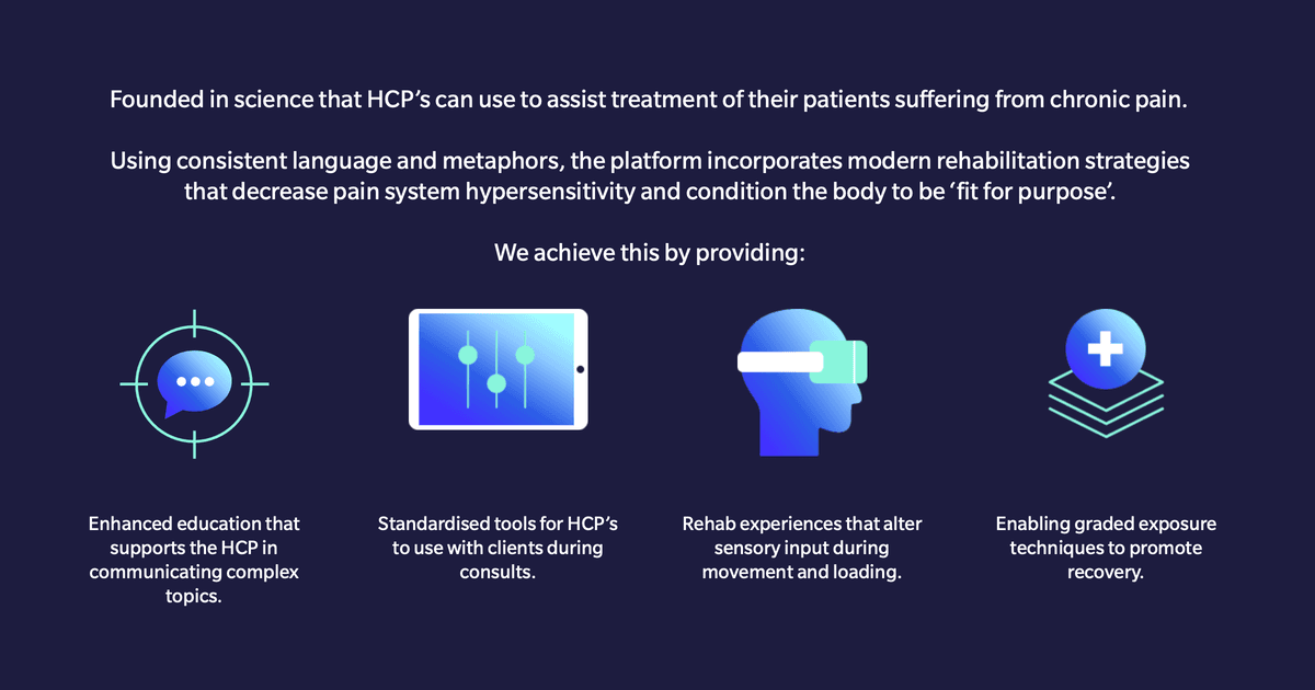 Reality Health - Learn more about the Reality Health Product